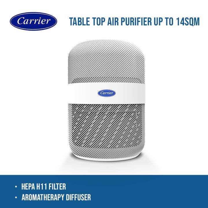 Carrier Table Top Air Purifier CADR120iqS | Lazada PH