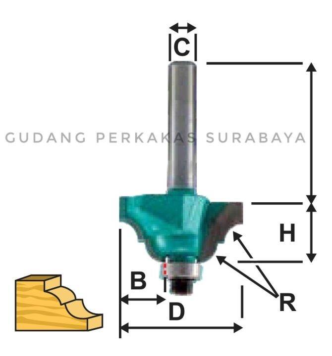 Classical Roman Ogee Bit 2 Flute Ball Bearing Guide Mata Provil Kayu Mata Profil Kayu Mata