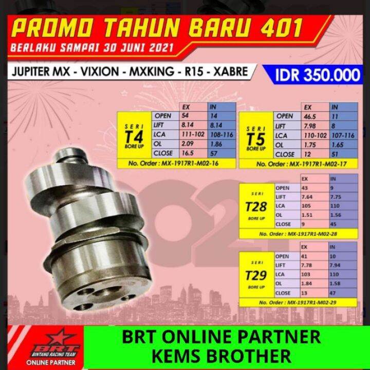 NOKENAS BRT MX VIXION NVL NVA MXKING SERI T | Lazada Indonesia