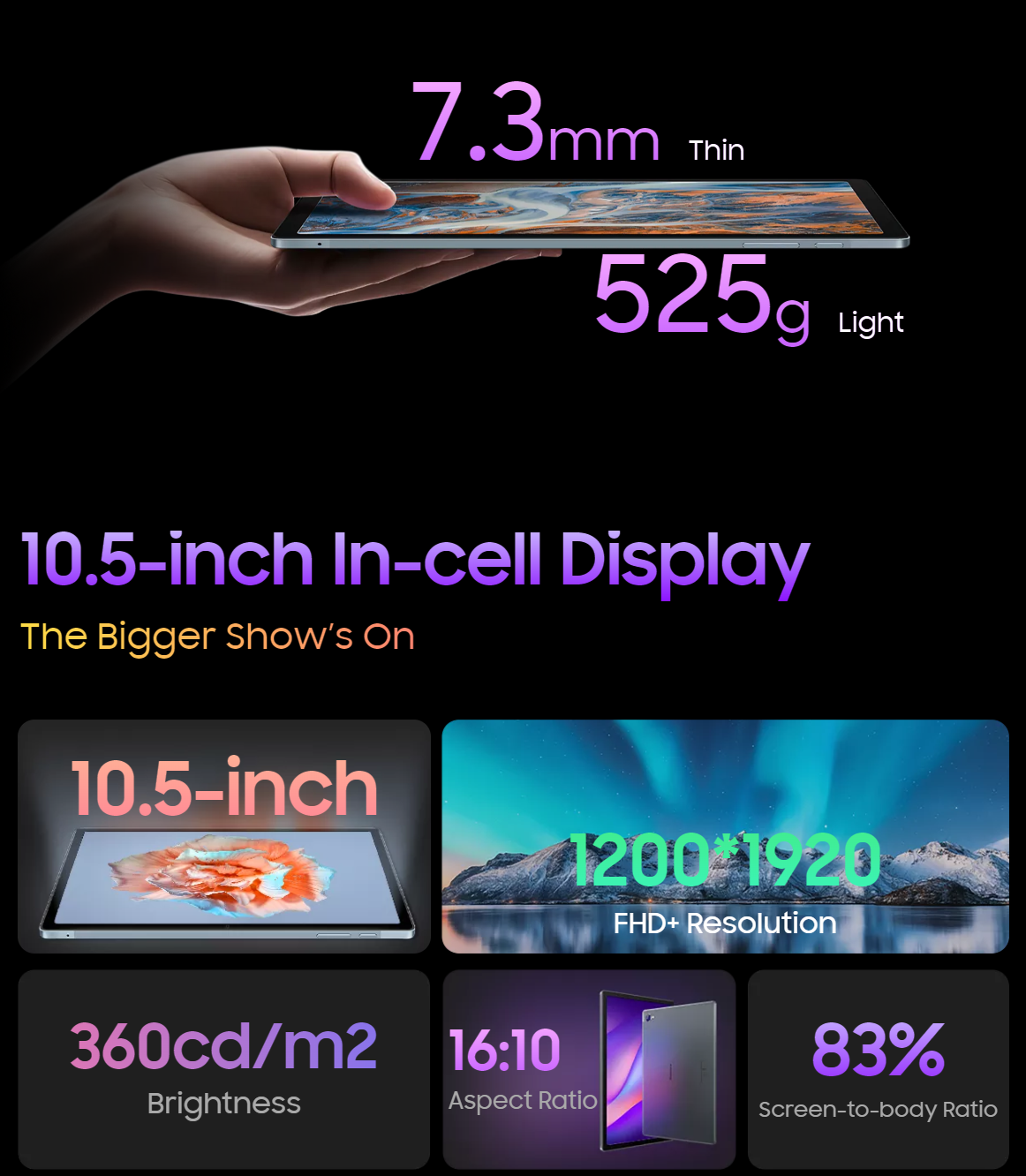 Blackview Tab 15 pro(8+256GB)Tablet ยาเม็ด PCแท็บเล็ต รองรับซิมการ์ดทุก ...