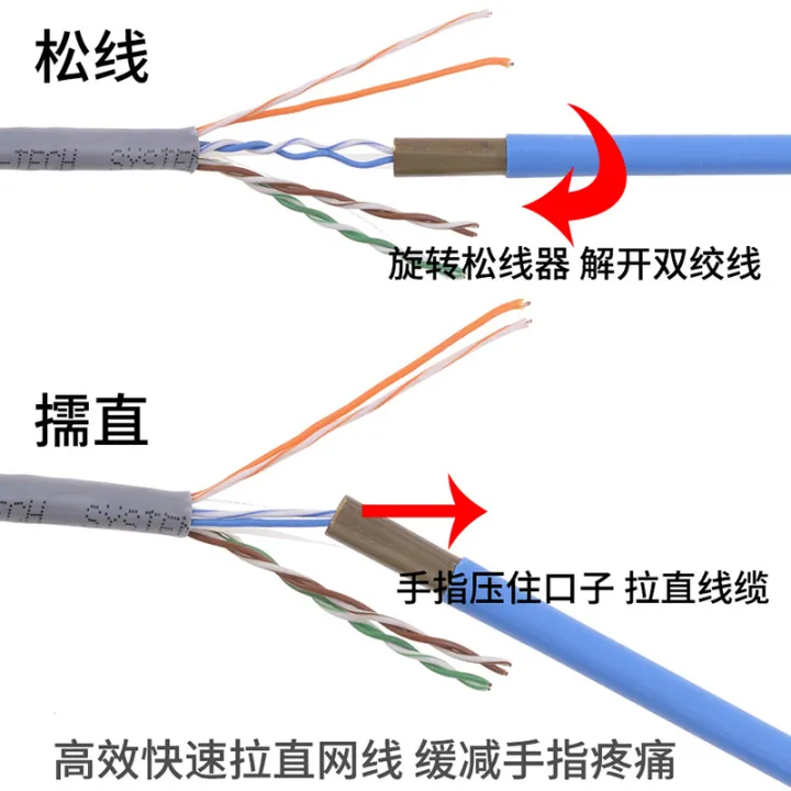 Network cable loosening device, network cable straightener, network ...