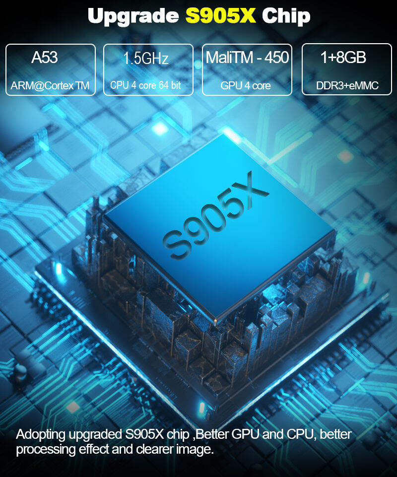 Original Super Console X Pro Max วิดีโอเกมคอนโซล Wifi 4K HD สำหรับ Psp ...