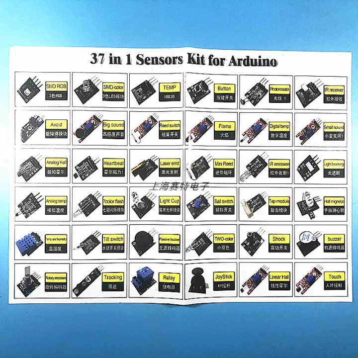 Sensor kit 37 electronic module delivery box is suitable for Arduino/51/STM32/ Raspberry Pi, etc ...