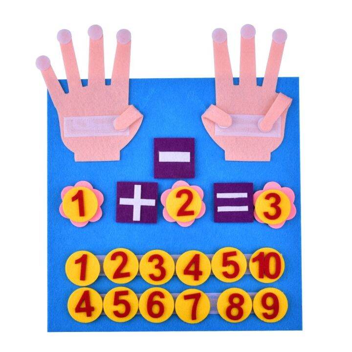 Gesture Point Abacus Mental Arithmetic Math Teaching Aids ...