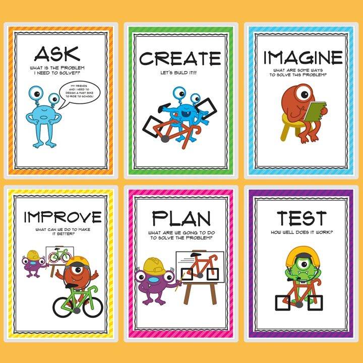 【Ready Stock】 6Pcs/Set English A4 Word Card Sentence STEM Poster ...