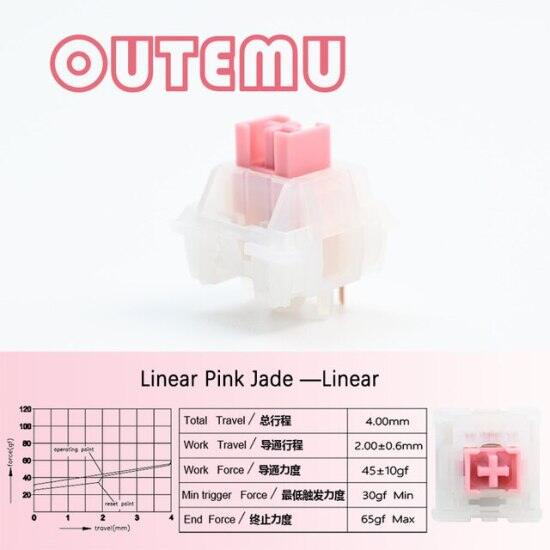 Outemu switches lubed mechanical keyboard switches silent tactile linear