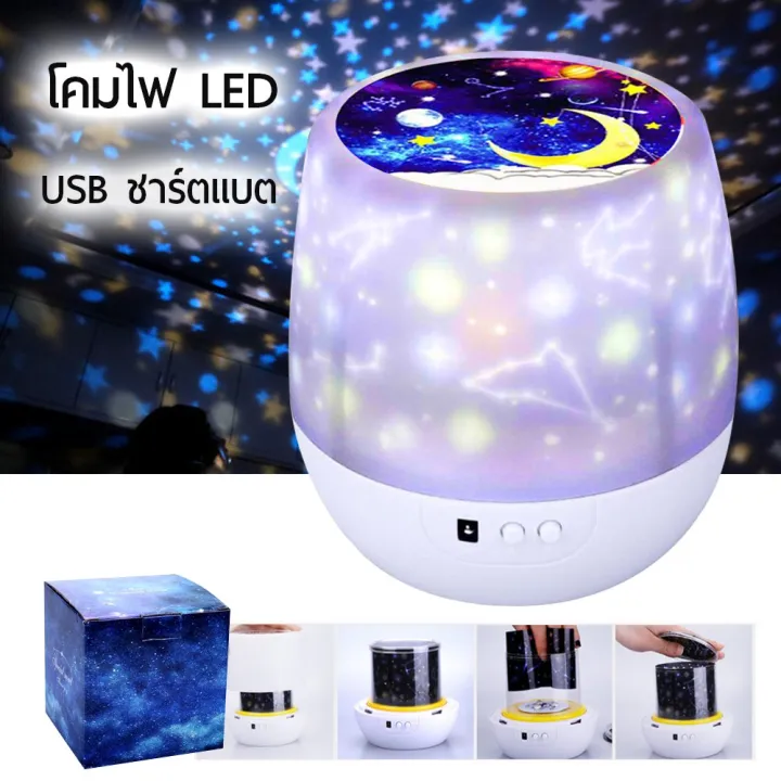 สินค้าขายดี👉 โคมไฟ LED โคมไฟรูปดาว โคมไฟดาว โคมไฟกาแล็กซี่ โคมไฟดวงดาว ...