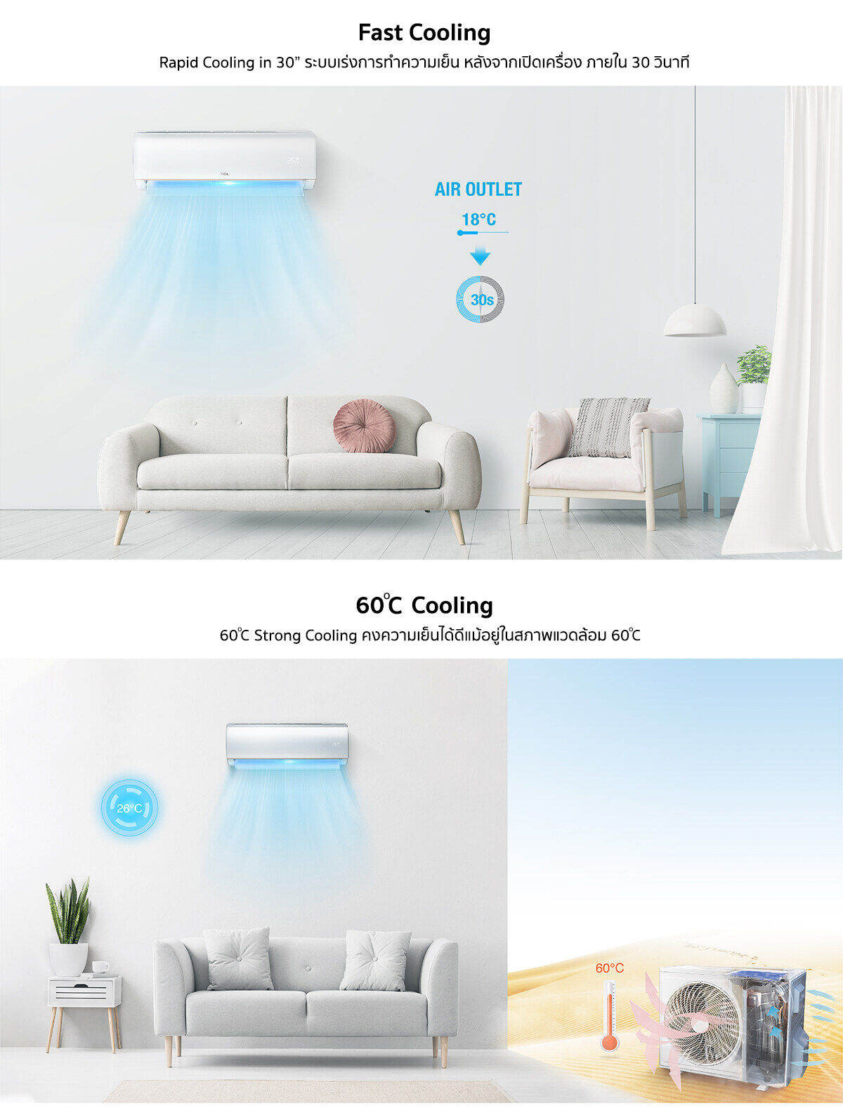 TCL แอร์ ขนาด 17,212 BTU ระบบ Inverter เครื่องปรับอากาศติดผนังรุ่น TAC-XAL18_non-install ไม่รวม ...