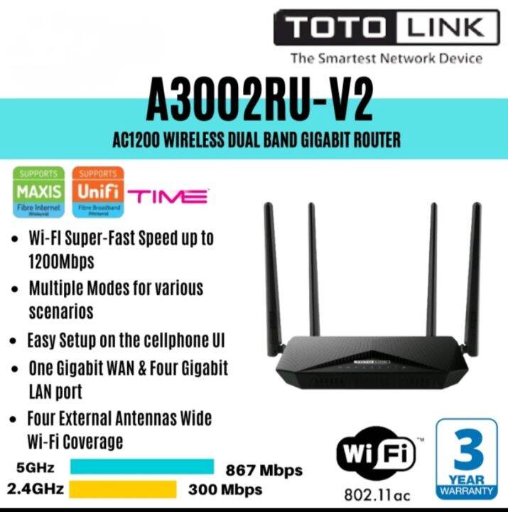 Totolink A3002RU AC1200 Gigabit Router | Lazada