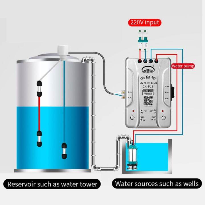 Water Level Sensor Water Tank Water Pump Liquid Level Smart Sensor Float Switch Water Leakage ...