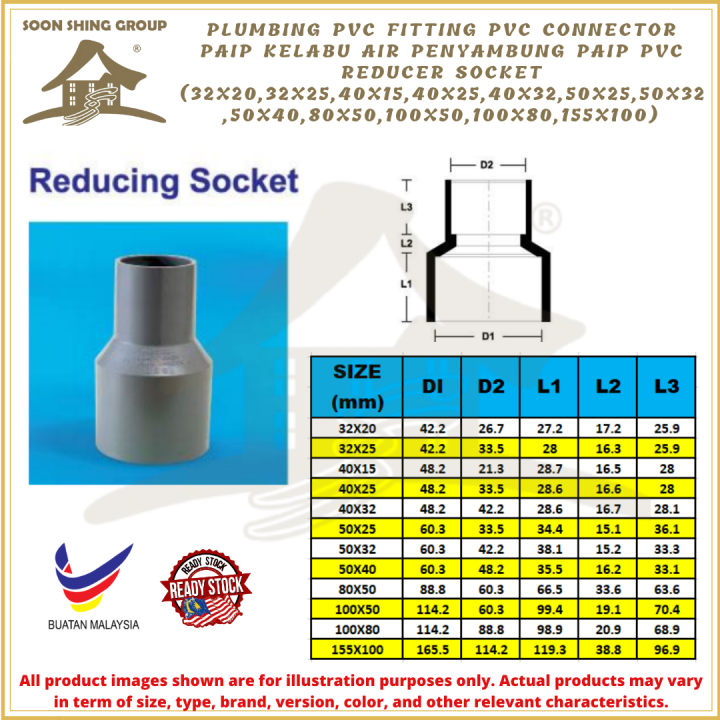 Plumbing PVC FITTING Connector Paip Penyambung Paip Reducer Socket 32X25,40X15,40X25,40X32,50X32 ...