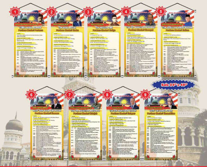 9 Banner Kenali Pemimpin Negara Kita- Perdana Menteri- Know About ...