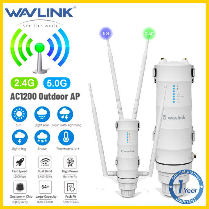 WAVLINK AC1200 Dual -Frequency 2.4GHz (300Mbps)+5GHz (867Mbps) High ...