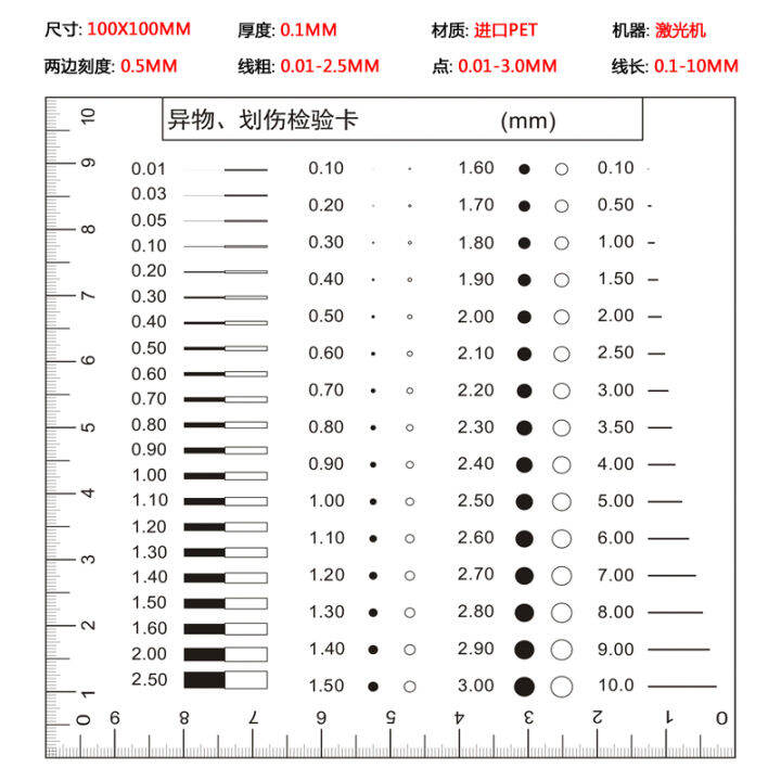 Standard foreign body scratch inspection card transparent film ruler ...