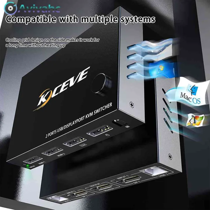 2 In 1 Out DP KVM Switch USB PC Dual Monitor DP USB KVM Switch 4K 60Hz ...