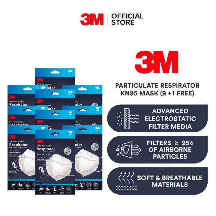 3M KN95 Particulate Respirator 4-Layer Disposable Mask (White) 95 Filtration PM 2.5 | Lazada PH