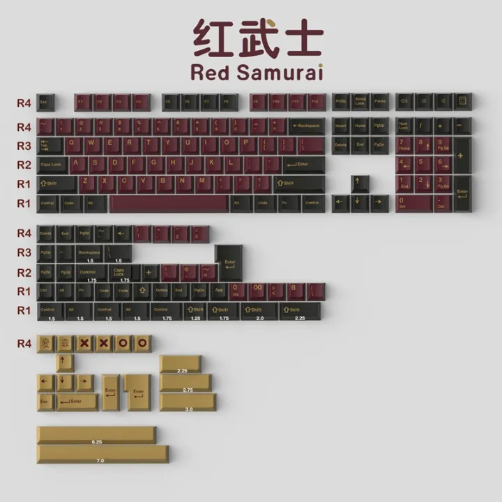 1 Set GMK Red Samurai Keycaps ABS Double Shot Keycap Cherry Profile Key ...