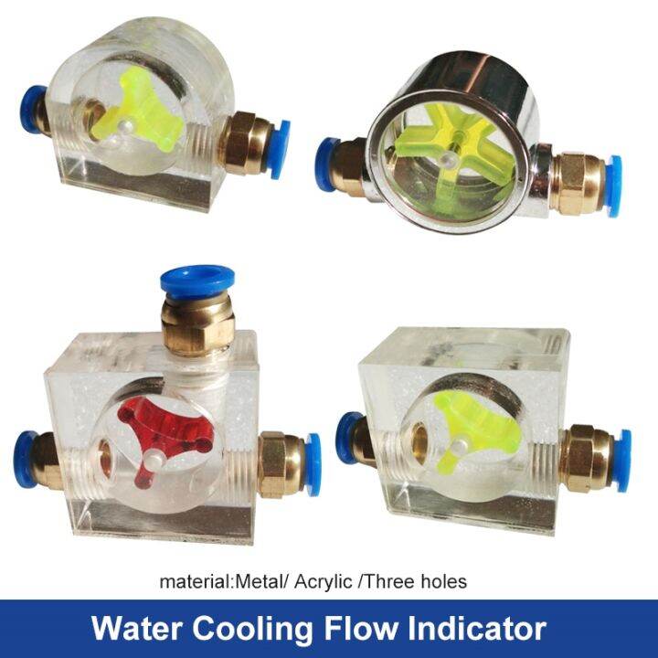 Flow Meter Water Cooling Indicator Monitor Spindle Motor Rotating ...