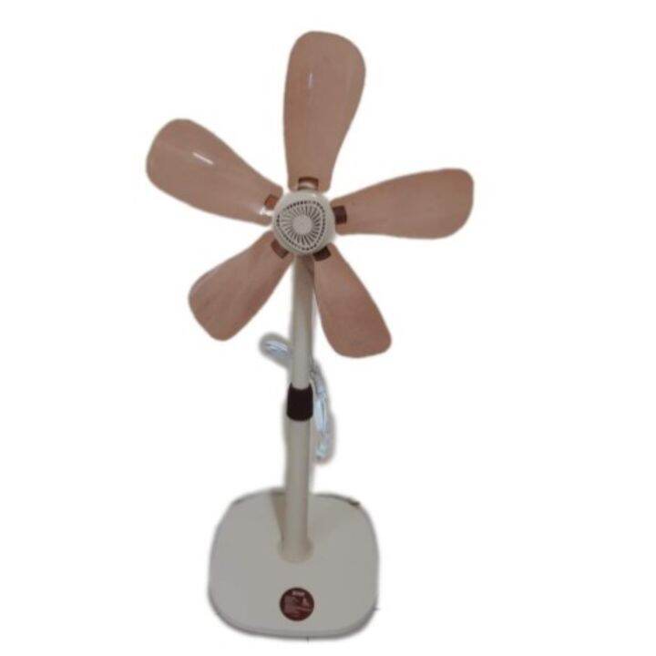 JOSE BNK Strong Wind Stand Fan Electric Fan | Lazada PH