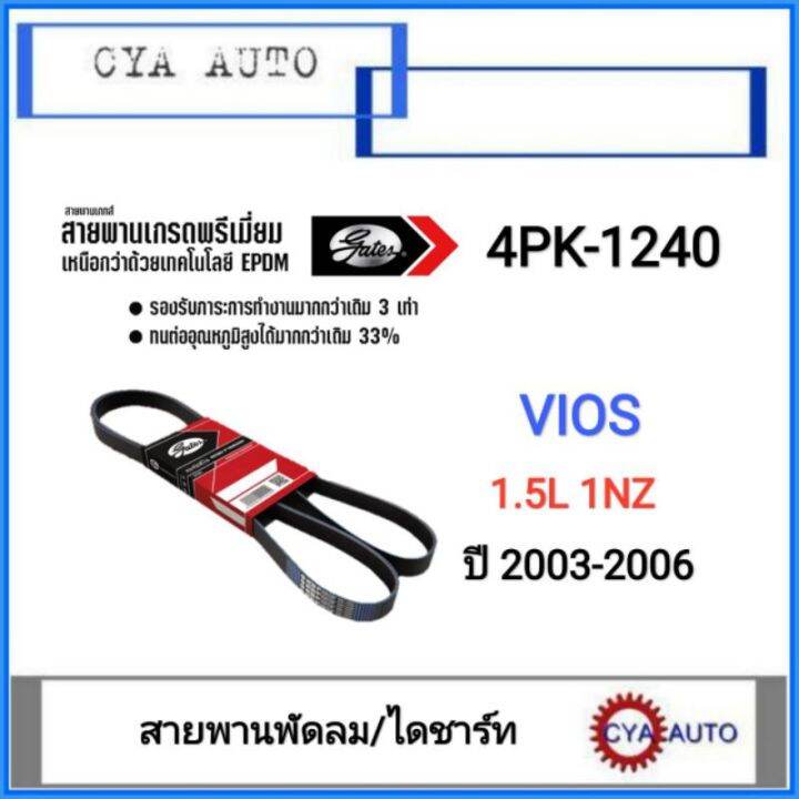 ( Promotion+++) คุ้มที่สุด GATES (4PK-1240) สายพานพัดลม/ไดชาร์ท TOYOTA ...