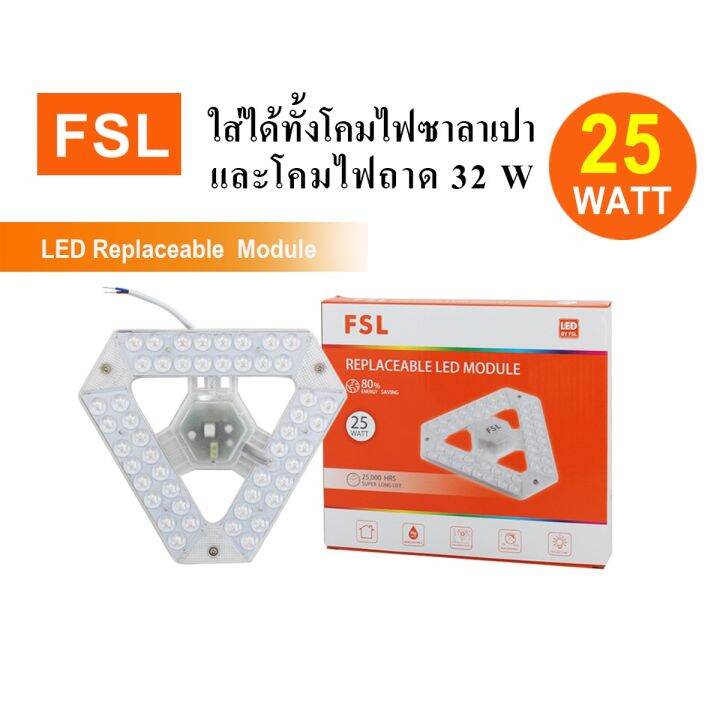 FSL แผงไฟเปลือย FSL-CELL-25W แสงขาว | Lazada.co.th