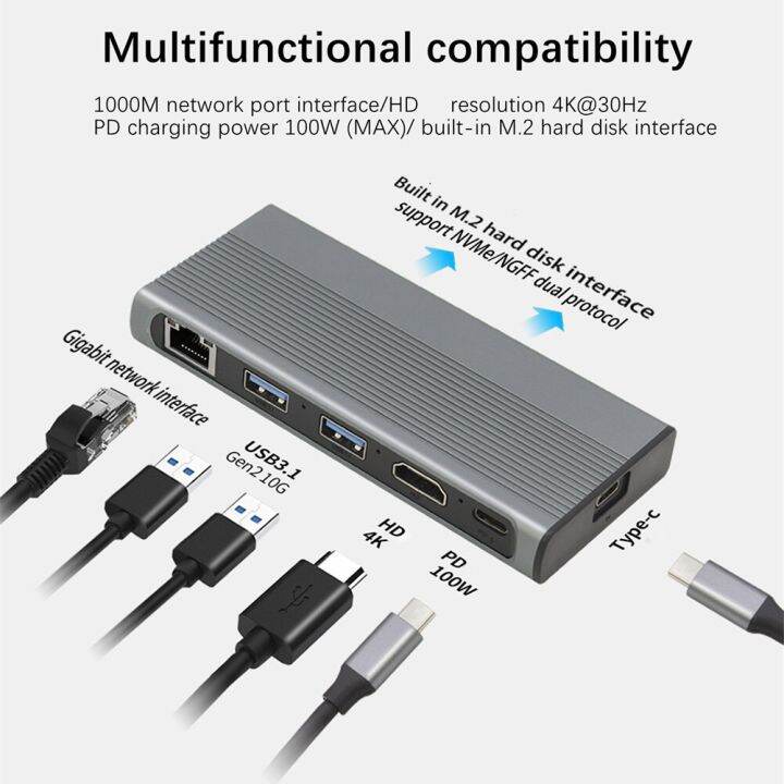 GUDGA Usb Hub Type C 3.1 To M.2 SATA NVME NGFF HD 4K RJ45 1000M LAN ...