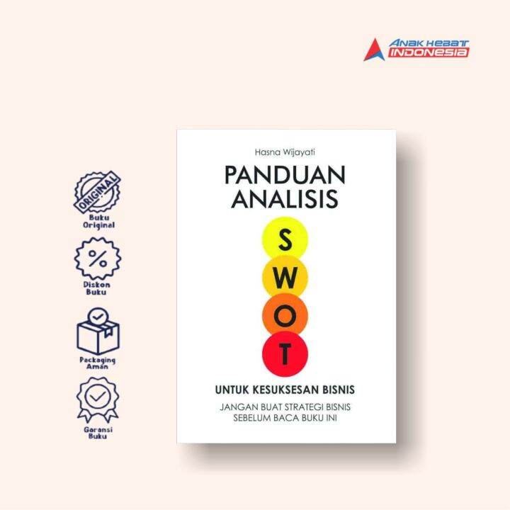 PANDUAN ANALISIS SWOT UNTUK KESUKSESAN BISNIS: Jangan Buat Strategi ...