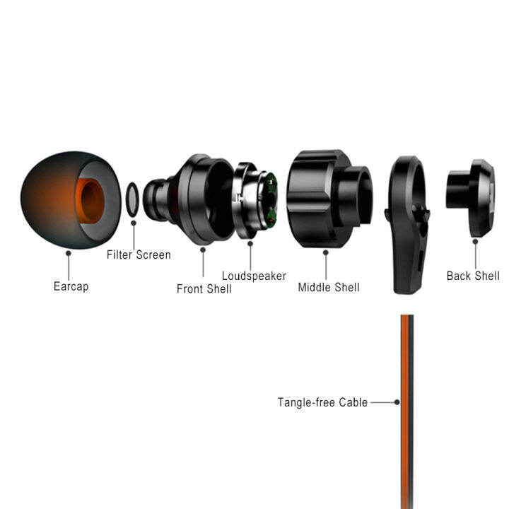 JBL T180A ในหูหูฟังสเตอริโอ3.5มิลลิเมตรสายกีฬา Gaming Headset บริสุทธิ์ ...
