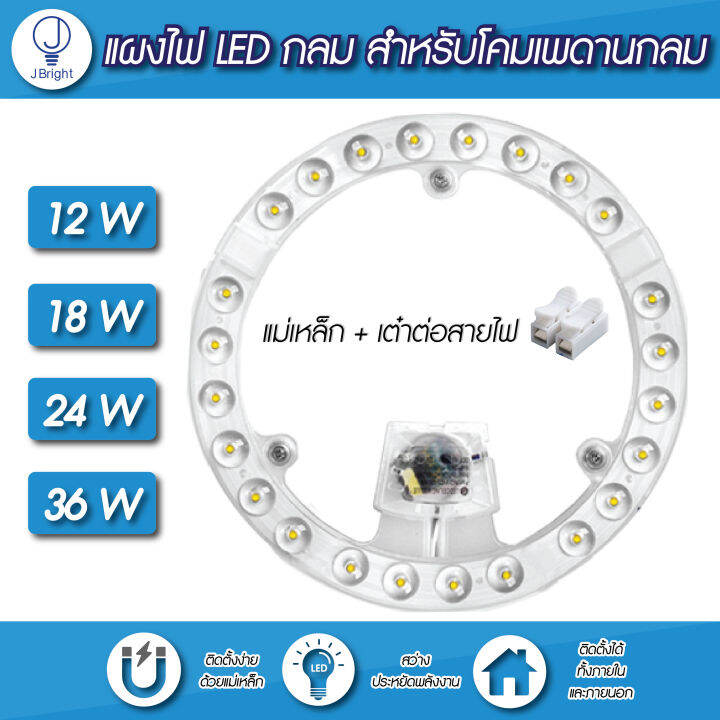 หลอดไฟLED ไฟกลม สีขาว หลอดไฟLED 12W/18W/24W /36W/48W ไฟแอลอีดี ใช้แทนไฟกลมแบบเก่า แผงไฟled 24W ...