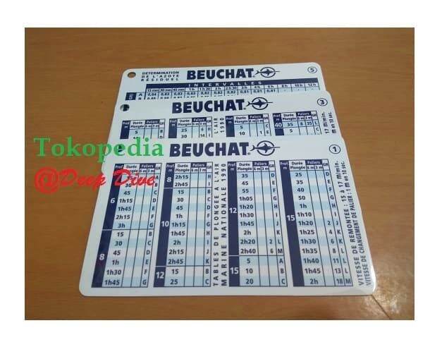 Tabel Decompression Table Deco Selam Scuba Diving Beuchat (3 Slates ...