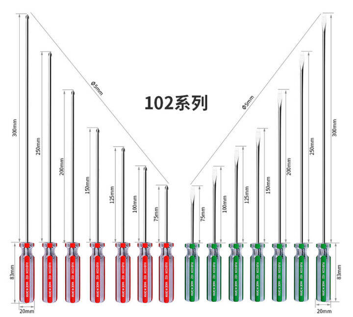 Robin hood RUBICON magnetic color bar screwdriver cross screwdriver 102 ...