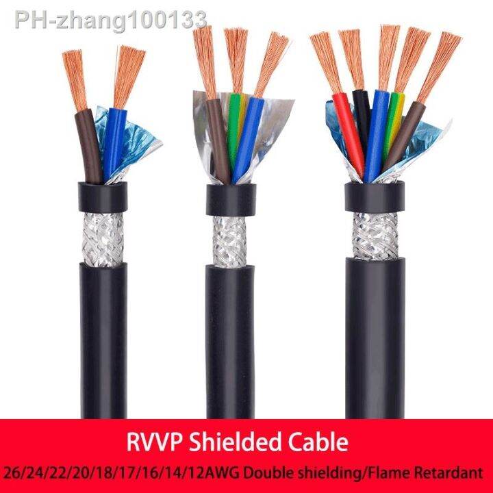 RVVP Shielded Cable 26/24/22/20/18/17/16/14/12AWG2/3/4/5Core Shielded Control Signal Copper Wire ...