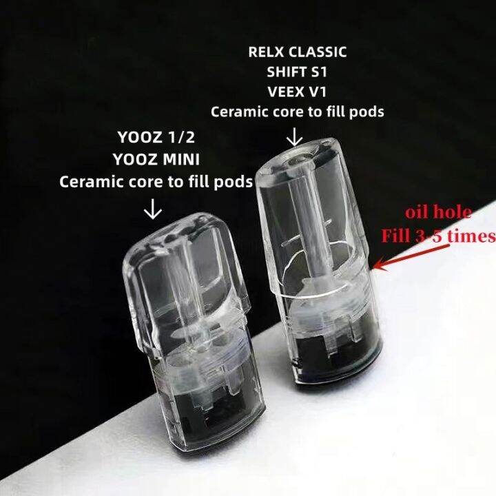RELX Classic/SHIFT S1 / VEEX V1 1/2 Cartridge Pods Refillable 2ML Pod | Lazada PH