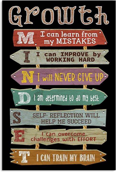Growth Mindset Motivational Poster Idea for Teacher Student Childrean ...
