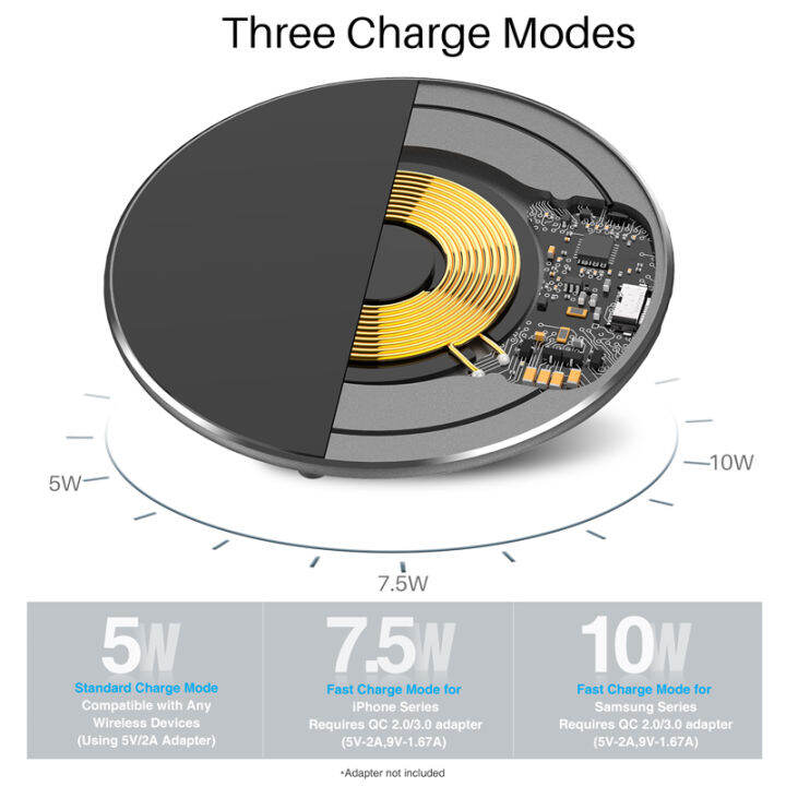 TOZO W3 Mini Wireless Charger Thinnest Fast Charging Pad with Aviation ...