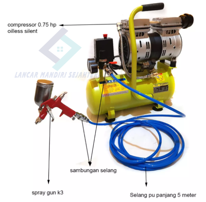 Paket Alat cat Mesin Compressor 0.75 HP Oilless Silent Spray Gun K3 ...