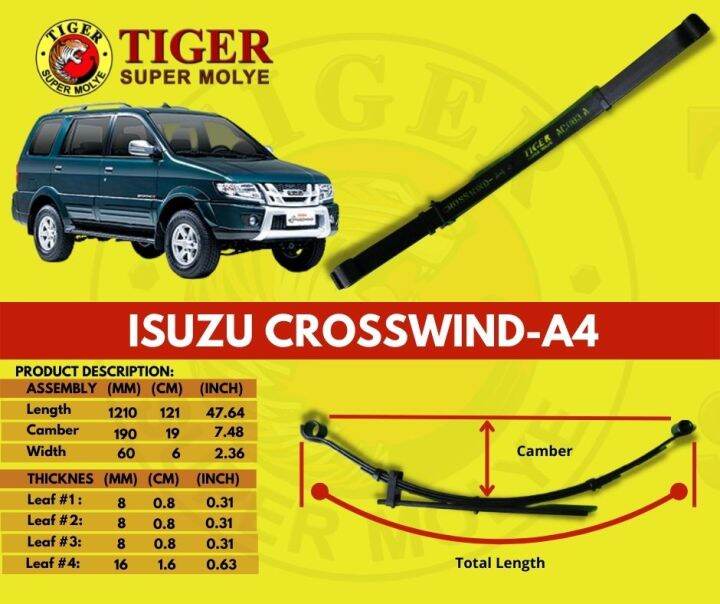 Leaf Spring Molye for AUV Crosswind | Lazada PH