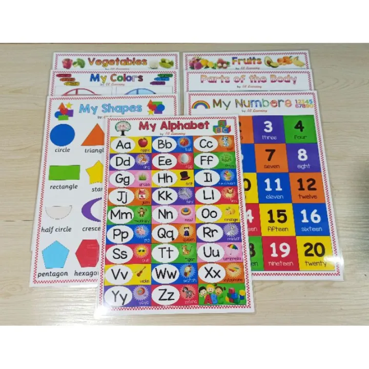 *Educational Toys*A4 Laminated Educational Chart for Kids PAGE 1 ...