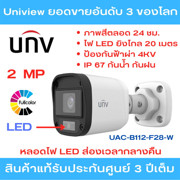 Uniview กล้องวงจรปิด รุ่น UAC-B112-F28-W เลนส์ 2.8 ความละเอียด 2 ล้าน ...