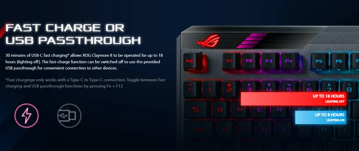 ASUS ROG Claymore II Wireless Modular Gaming Mechanical Keyboard ROG RX ...