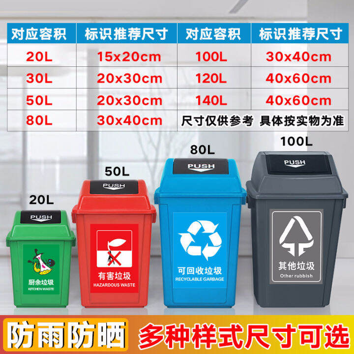 Garbage Classification Signboard Recyclable Non-Recyclable Trash Can ...