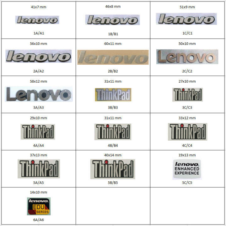 Stiker Sticker Logo Lenovo Thinkpad Original | Lazada Indonesia