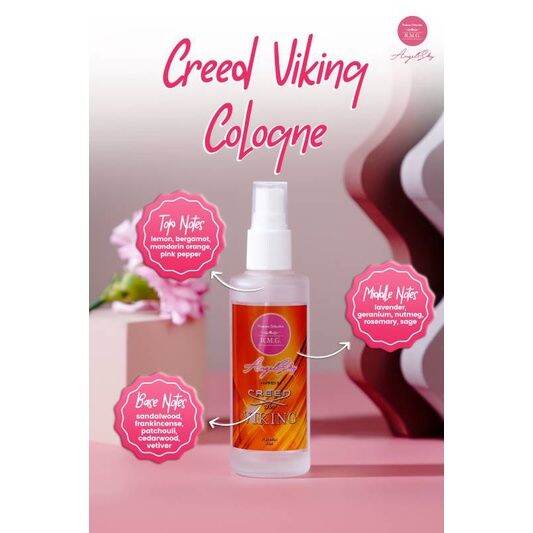 S1 M78 is RMG Oil-based and HIGH QUALITY perfume inspired by CREED ...