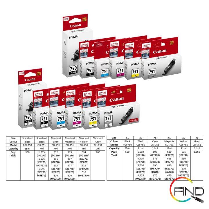 Canon PGI-750 & CLI-751 Standard/XL Ink Cartridge (BK/BK/C/M/Y/GY) for ...