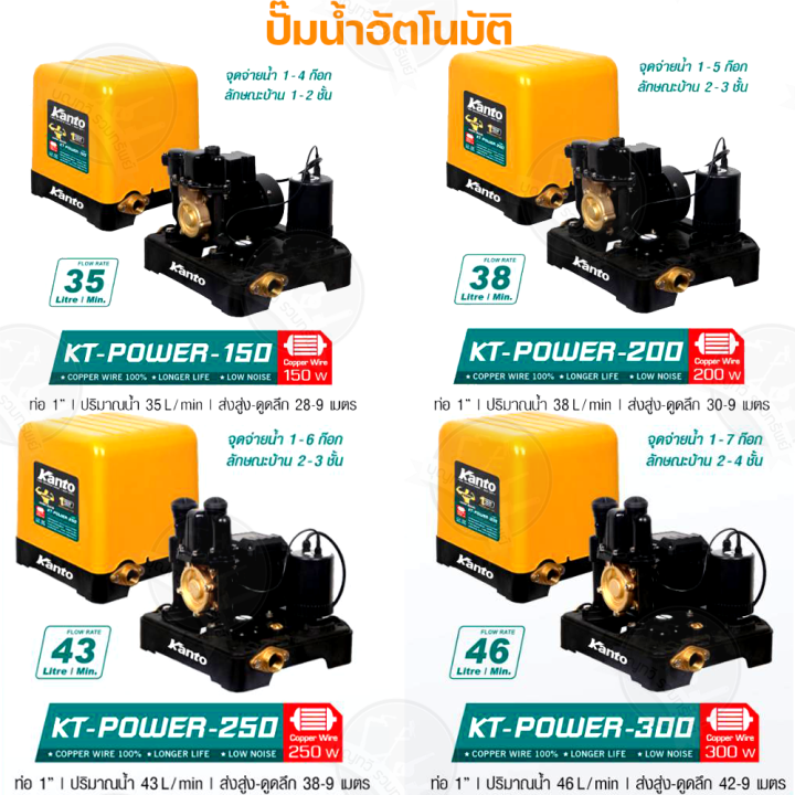 KANTO ปั๊มน้ำอัตโนมัติ ปั๊มน้ำ ปั๊มถัง รุ่น KT-POWER-150 / KT-POWER-200 ...