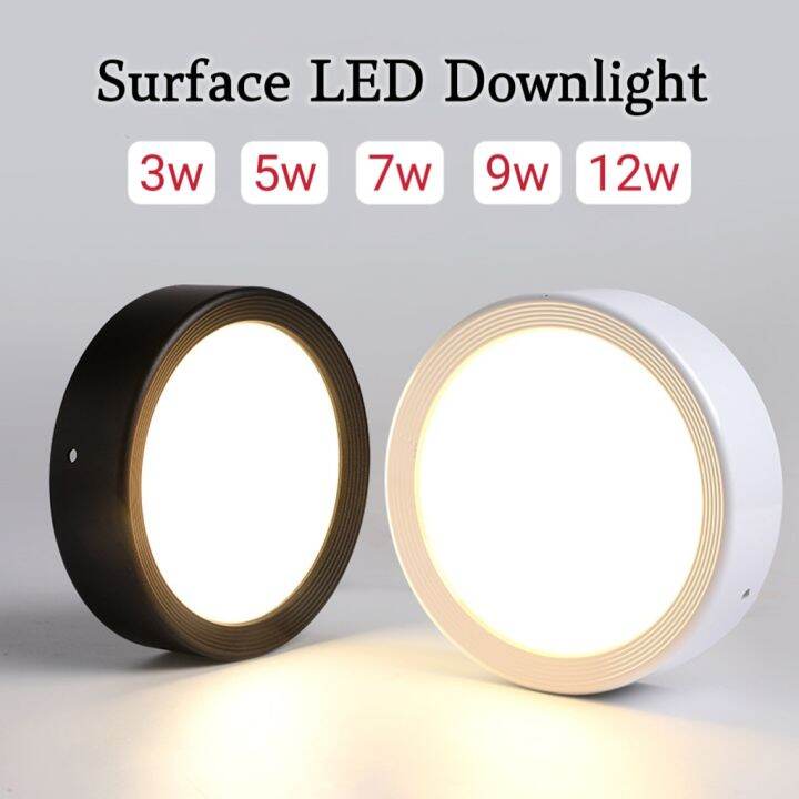 LED Ceiling Lights Mini Surface Mounted Energy Saving Panel Ceiling ... LED Ceiling Lights Mini Surface Mounted Energy Saving Panel Ceiling ...