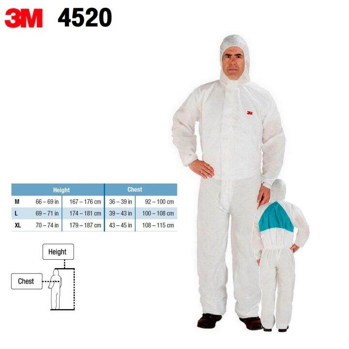 3m 4520 ชุดป้องกันฝุ่น ละออง และ สารเคมี สีขาว Type5/6 4520 Coverall ...