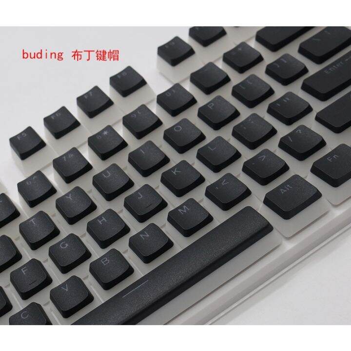 RK68/837/855/71/84/100/860/104/108/61/87 pudding Double Lens Backlit ...