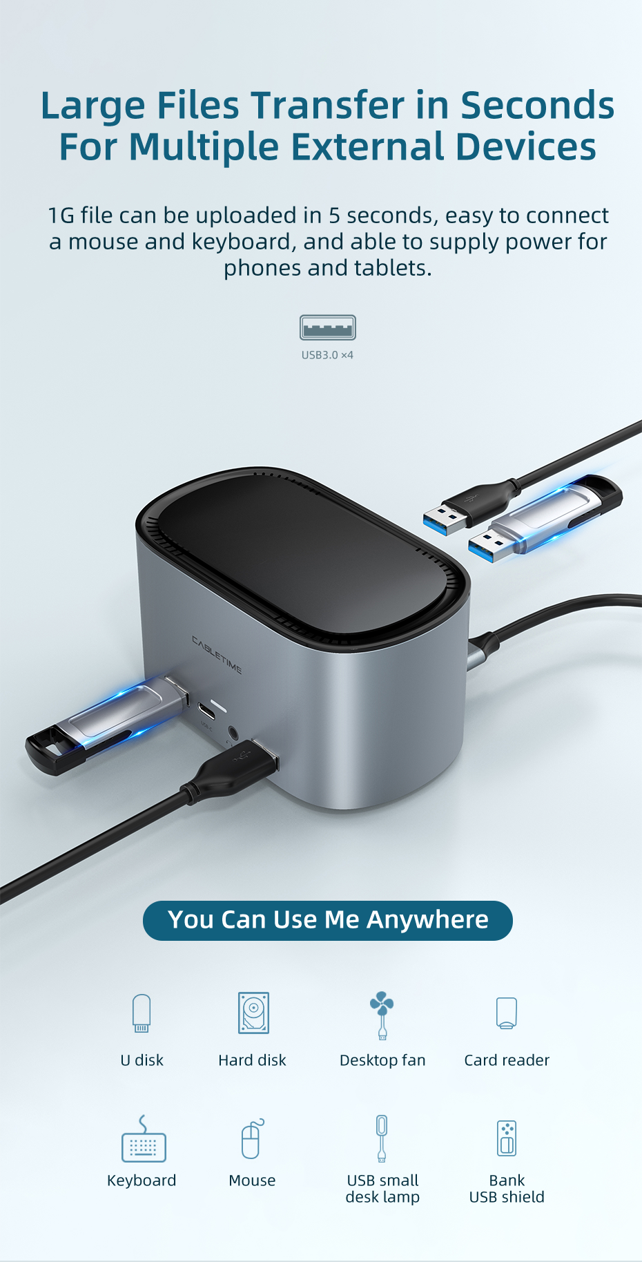 CABLETIME USB Docking Station HUB USB C ถึง4K HDMI DP RJ45 1000Mbps PD ...