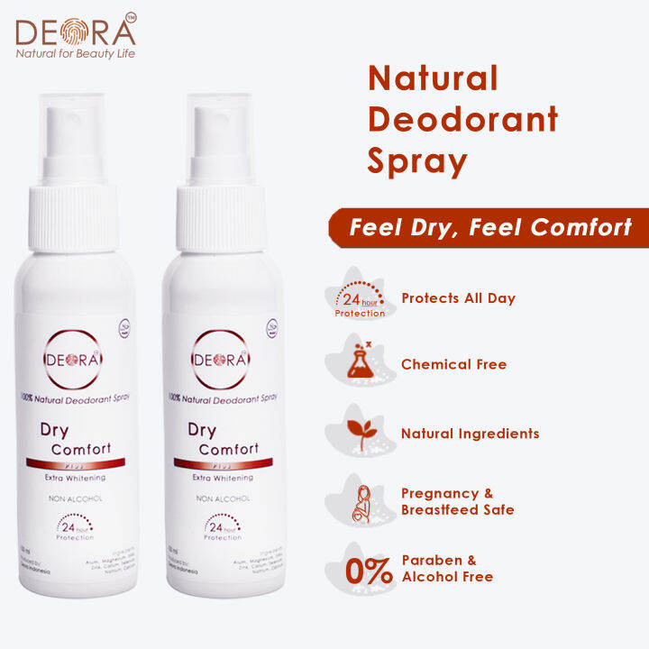 [HALAL] DEORA DEODORANT ORGANIK AMPUH NON ALKOHOL TAWAS HERBAL SPRAY ...